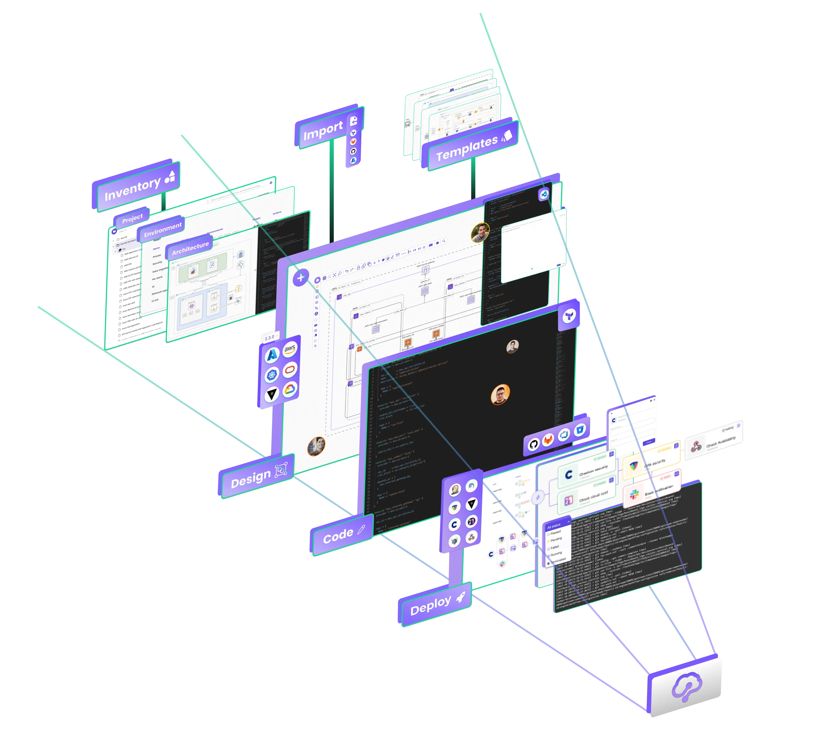 Brainboard | Design first, Code when Needed